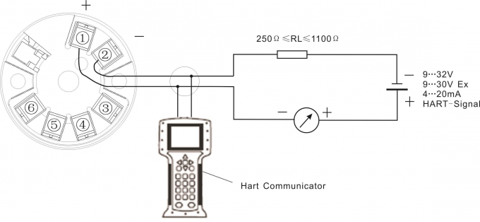 Rtd High Accuracy Temperature Transmitter 4-20mA Hart PT100 ISO9001 ... Rtd High Accuracy Temperature Transmitter 4-20mA Hart PT100 ISO9001 ...