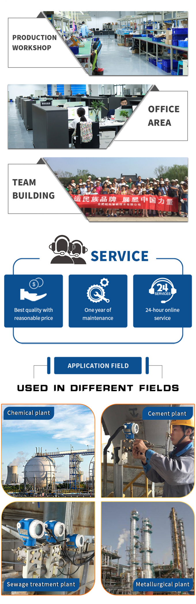 ESD Protection Small Gauge Pressure Sensor I2c Pressure Sensor For ...