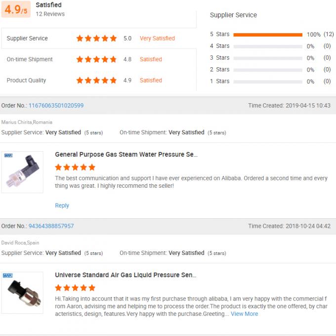 50Mpa 20MA I2C HVAC Air Compressor Pressure Sensor